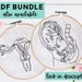 DIY Uterus Embroidery Pattern, Feminist Embroidery Pattern, Uterus ...