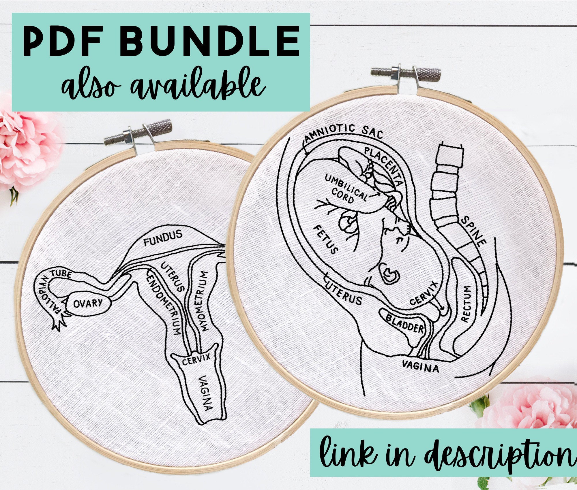 DIY Uterus Embroidery Pattern, Feminist Embroidery Pattern, Uterus ...