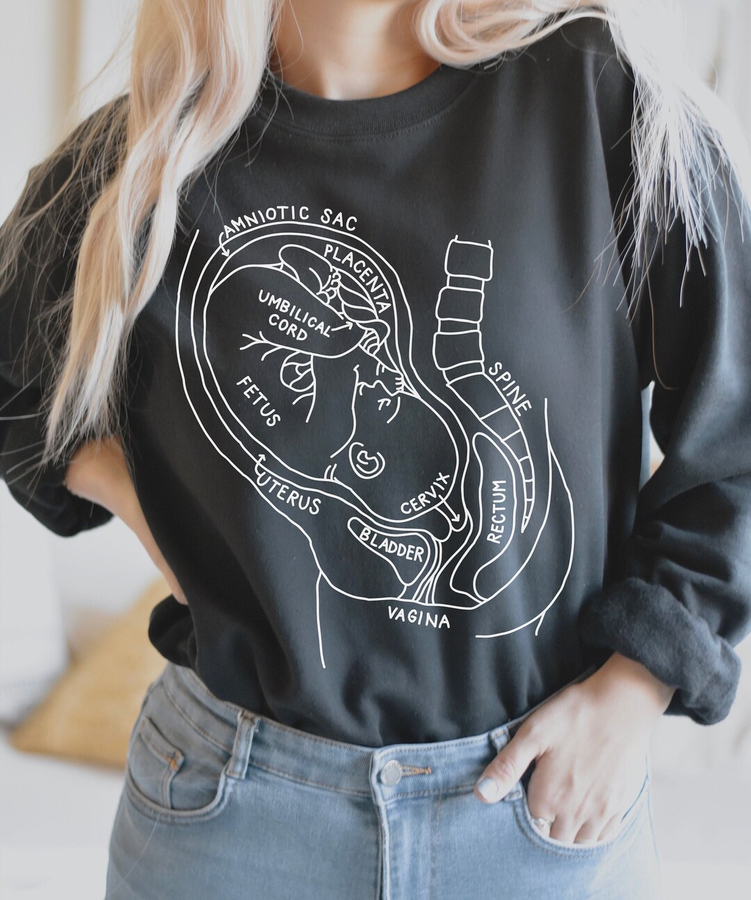 Pregnancy Anatomy Sweatshirt, Fetus in Utero, Midwife Gift, OBGYN ...