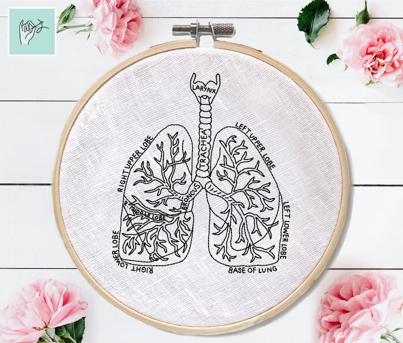 Lungs Anatomy Embroidery Pattern Lungs Anatomy Medical - Etsy