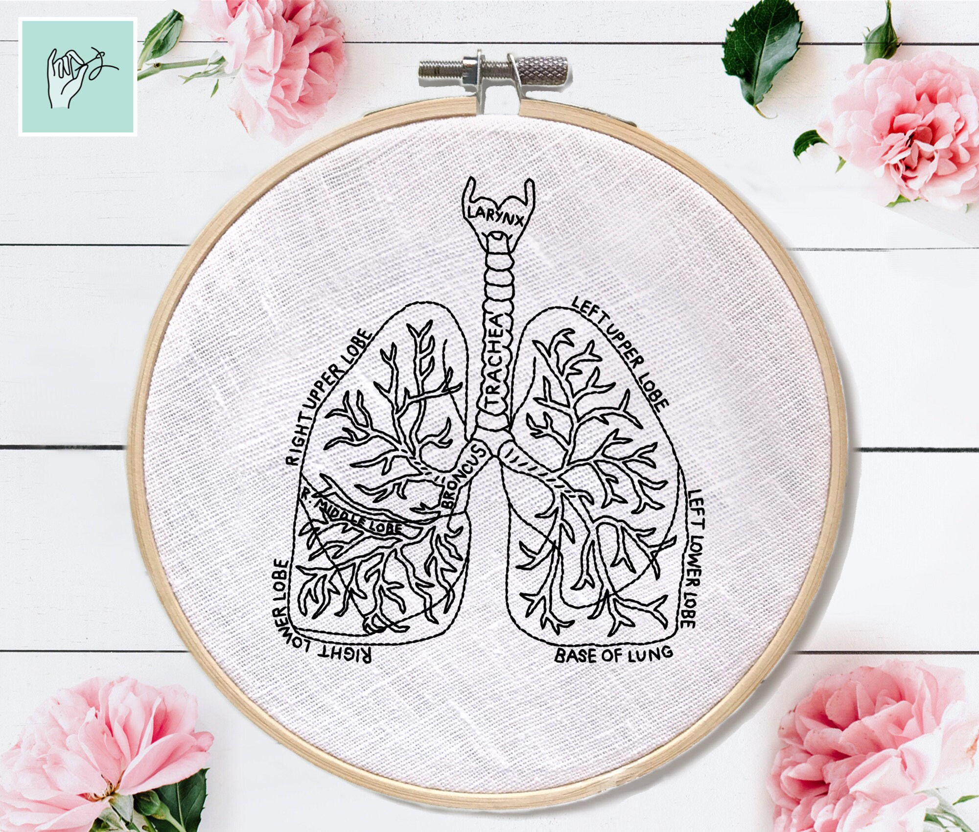 Lungs Anatomy Embroidery Pattern, Lungs Anatomy, Medical Embroidery ...