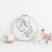 DIY Pregnancy Anatomy Embroidery, Fetus in Utero Pattern, PDF Digital ...