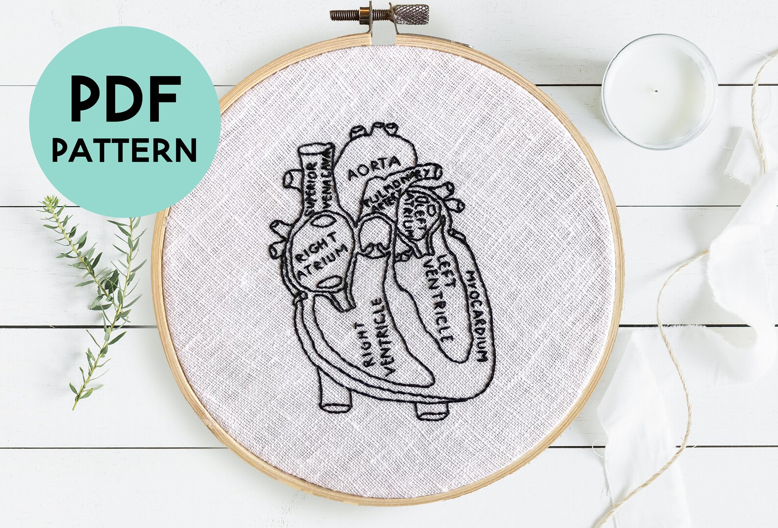 DIY Heart Anatomy Embroidery Pattern, Heart Embroidery, Anatomical ...