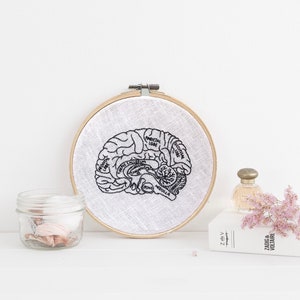 Anatomy Embroidery Pattern Bundle, Nurse Embroidery Guide, DIY Medical ...