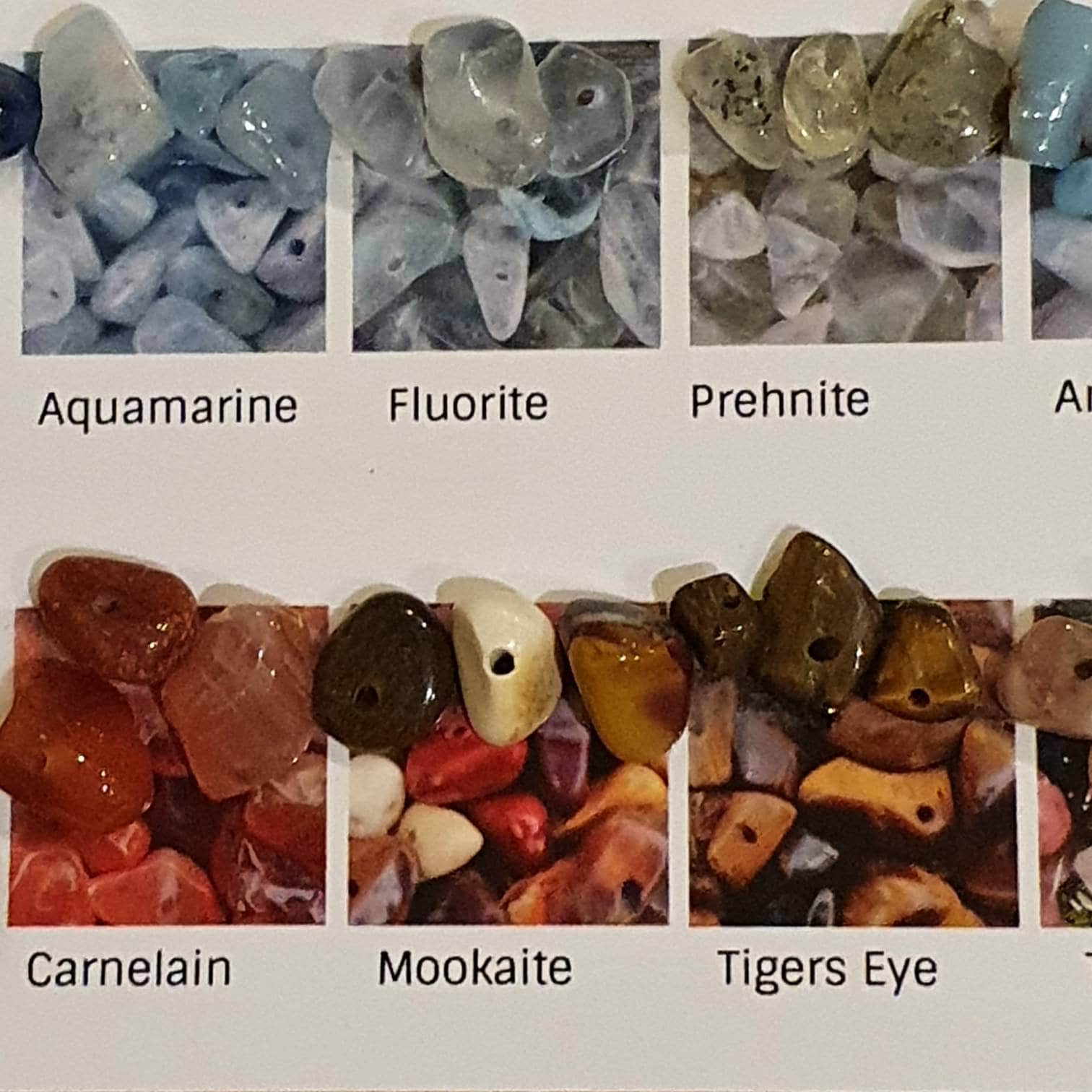3 Chips of 21 Types of Gemstones Drilled | Etsy