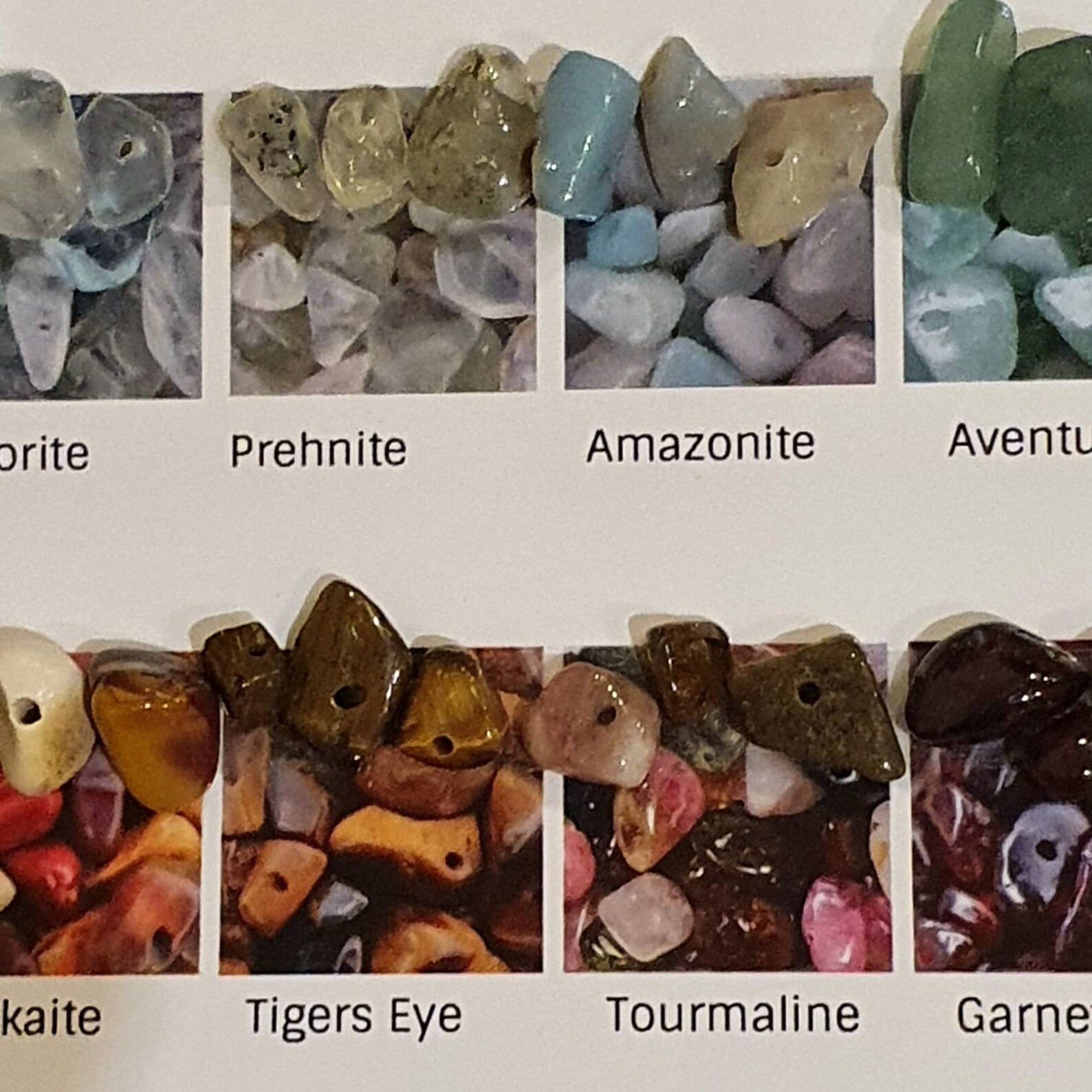 3 Chips of 21 Types of Gemstones Drilled | Etsy