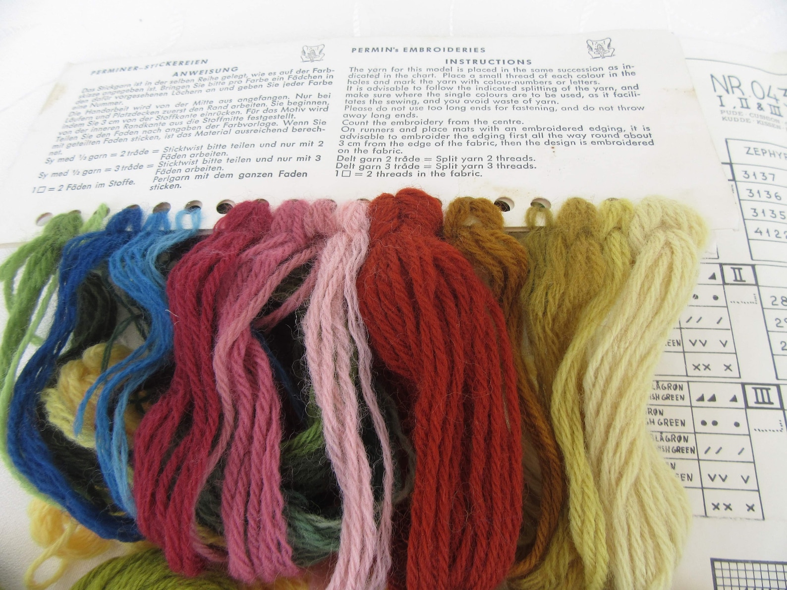 Wool threads and vintage chart for a cushiontapestrysewing | Etsy