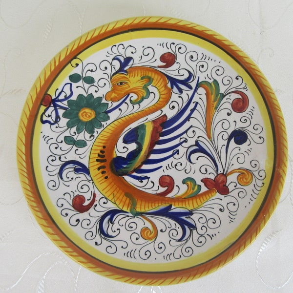 Dragon Plates - Etsy