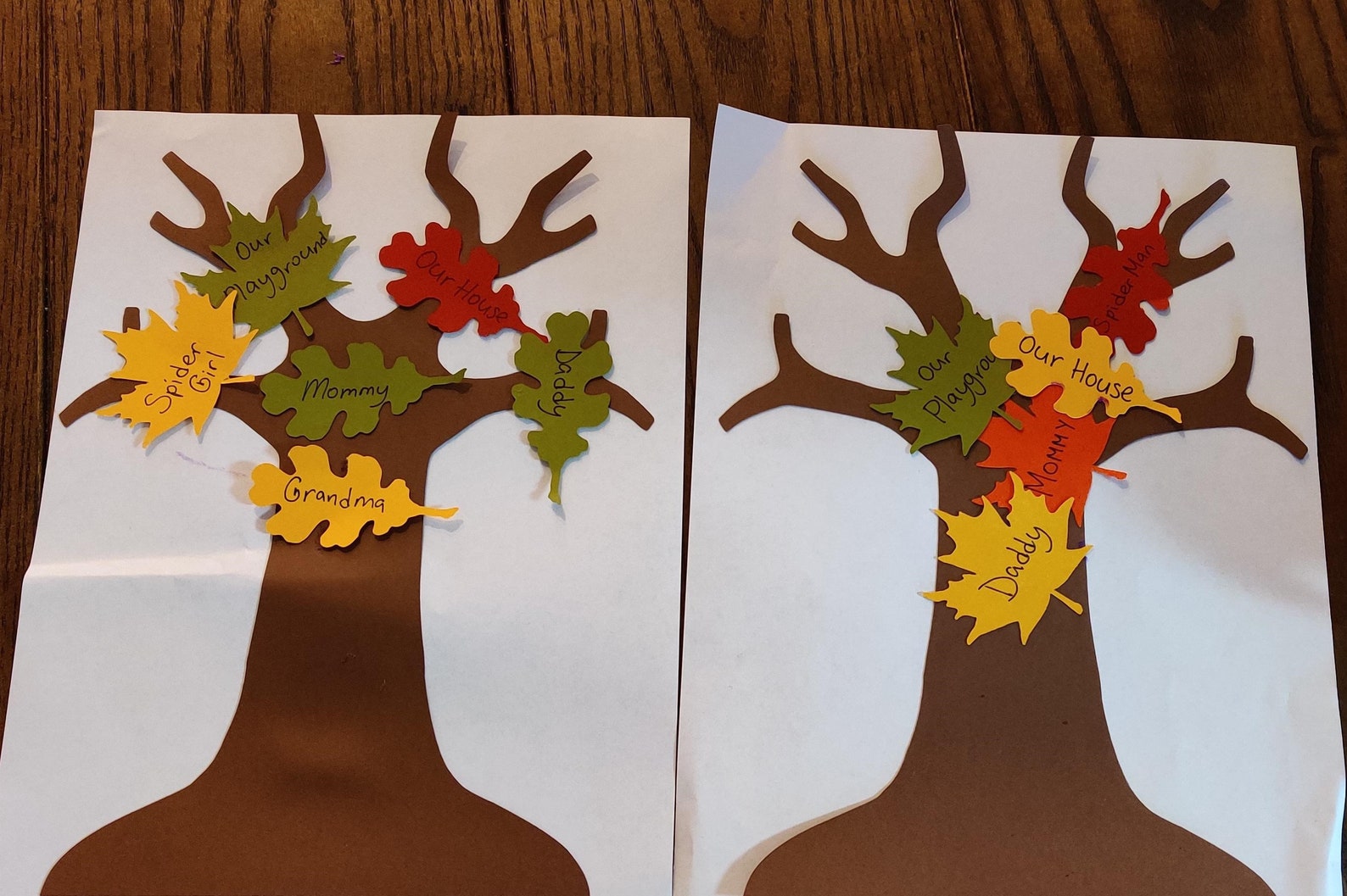 Thanksgiving Craft - DIY Thankful Tree Kit - Kids Crafts - Thankful ...