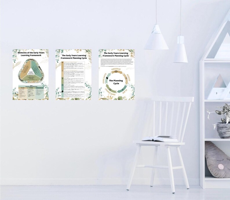 Eucalyptus Themed Early Years Learning Framework PDF Set - Visualize ...