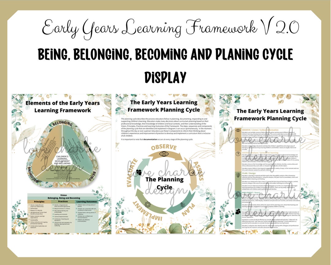 Eucalyptus Themed Early Years Learning Framework PDF Set - Visualize ...