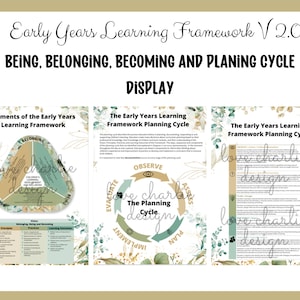 Eucalyptus Themed Early Years Learning Framework PDF Set - Visualize ...