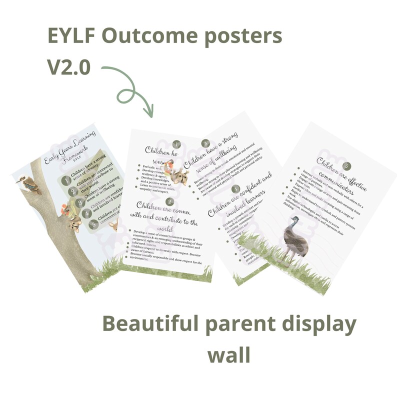 Early Years Framework Outcomes Display Poster - Etsy