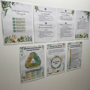 Eucalyptus Themed Early Years Learning Framework PDF Set - Visualize ...