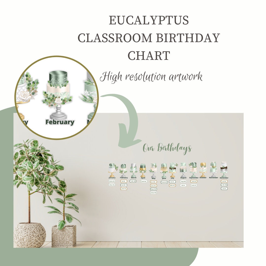 Eucalyptus Themed Classroom Birthday Chart | Printable & Cricut ...