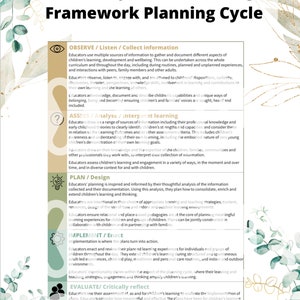 Eucalyptus Themed Early Years Learning Framework PDF Set - Visualize ...