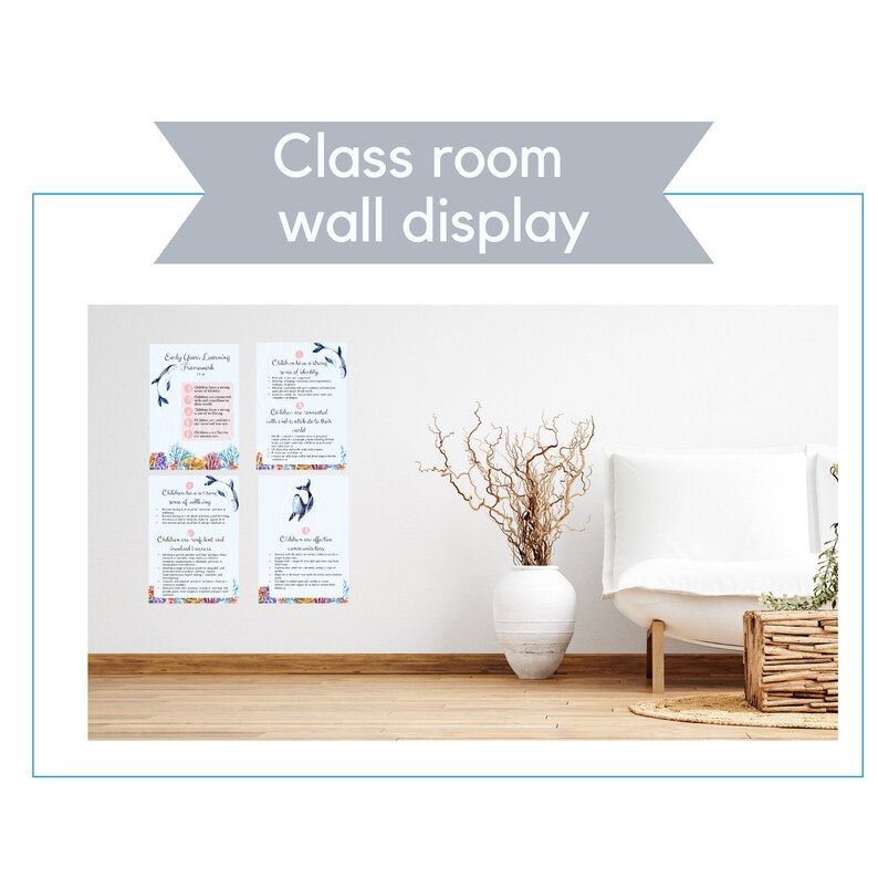 EYLF Outcomes Posters Classroom Display - Etsy Australia