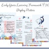 Editable Early Years Classroom Portfolio Kits My Learning Story, My ...