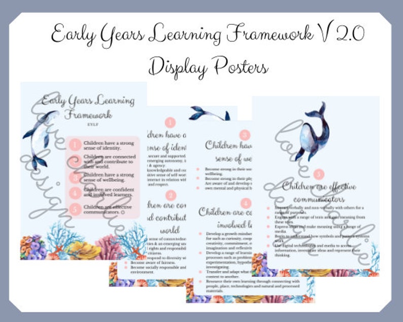 EYLF Outcomes Posters Classroom Display - Etsy Australia