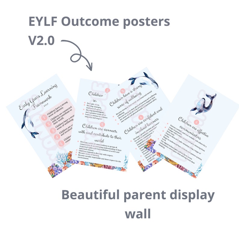EYLF Outcomes Posters Classroom Display - Etsy Australia