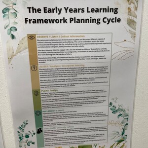 Eucalyptus Themed Early Years Learning Framework PDF Set - Visualize ...