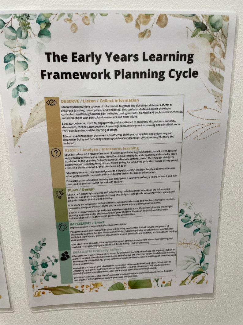 Eucalyptus Themed Early Years Learning Framework PDF Set - Visualize ...