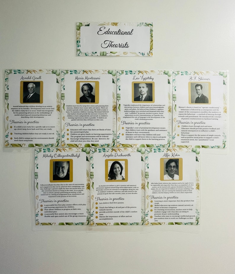 Early Years Theorists Display Posters: Classroom Decor for Australian ...