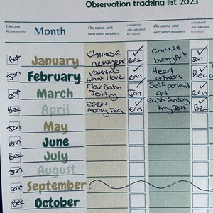 Editable Early Years Learning Observation Tracker for Australian ...