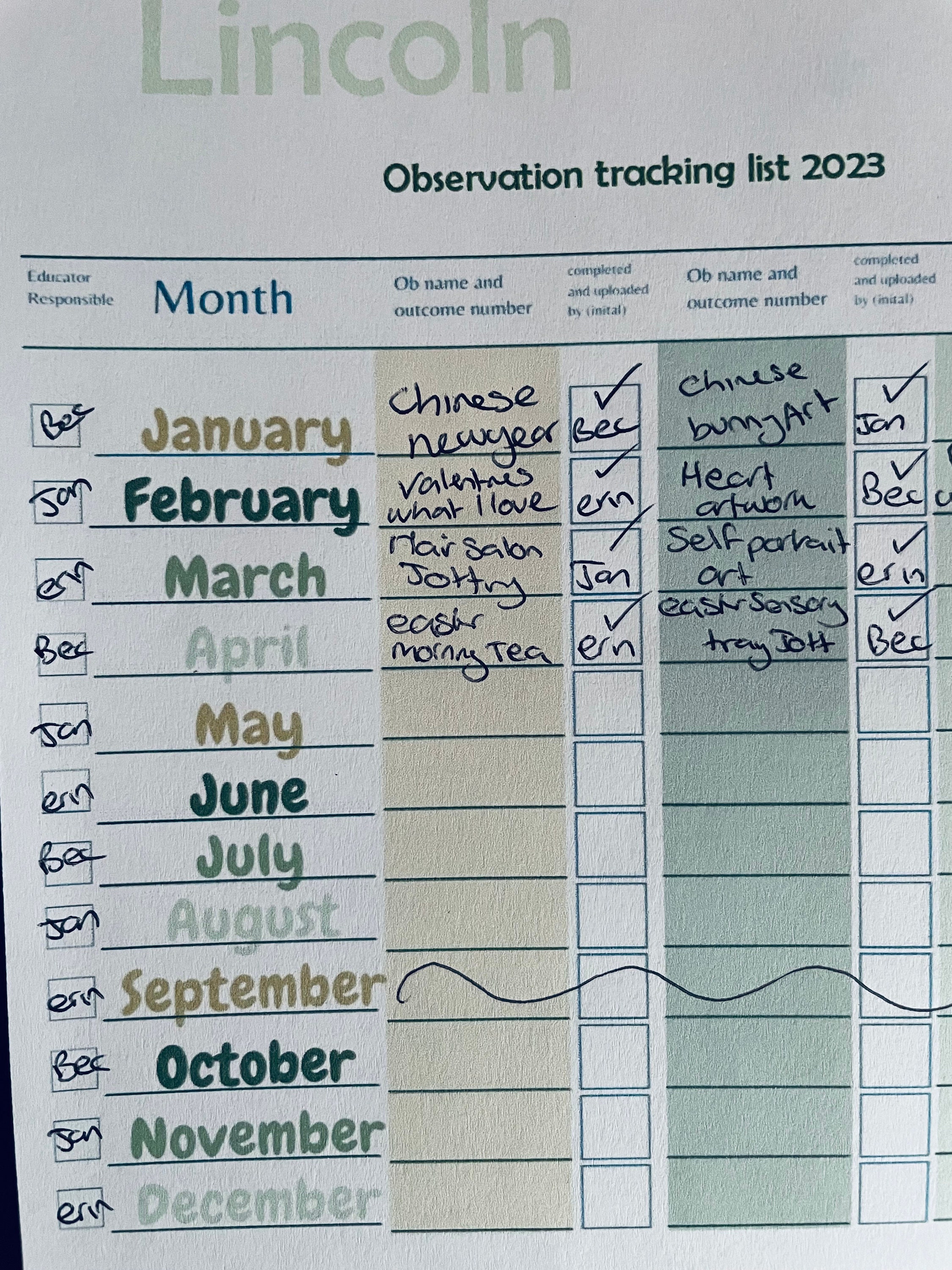 Editable Early Years Learning Observation Tracker for Australian ...