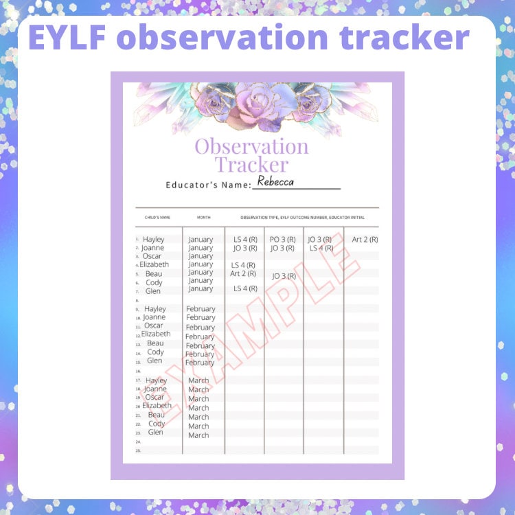 EYLF Observation Tracker - Etsy Australia
