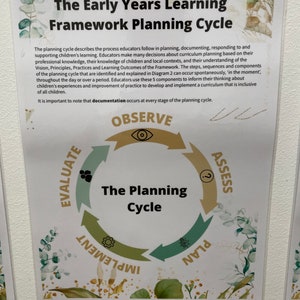 Eucalyptus Themed Early Years Learning Framework PDF Set - Visualize ...