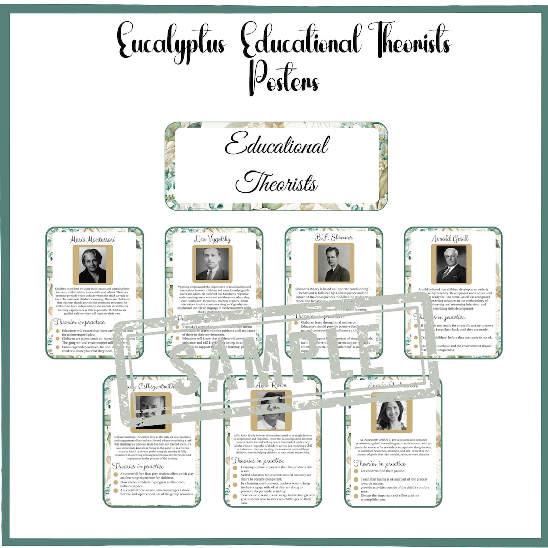 Early Years Theorists Display Posters: Classroom Decor for Australian ...