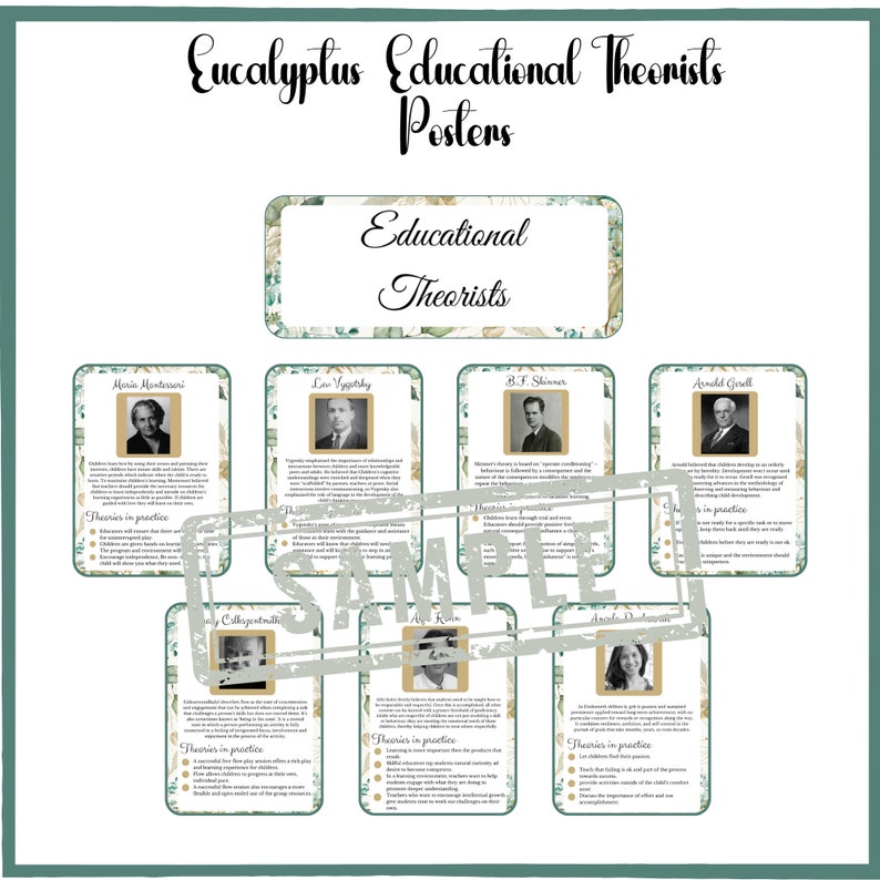 Early Years Theorists Display Posters: Classroom Decor for Australian ...