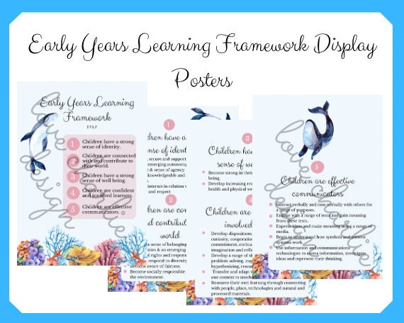 EYLF Outcomes Posters Classroom Display | Etsy