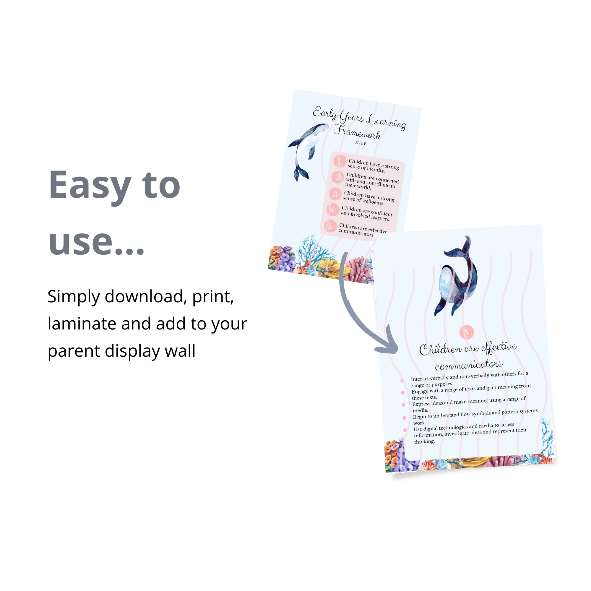 EYLF Outcomes Posters Classroom Display - Etsy Australia