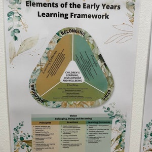 Eucalyptus Themed Early Years Learning Framework PDF Set - Visualize ...