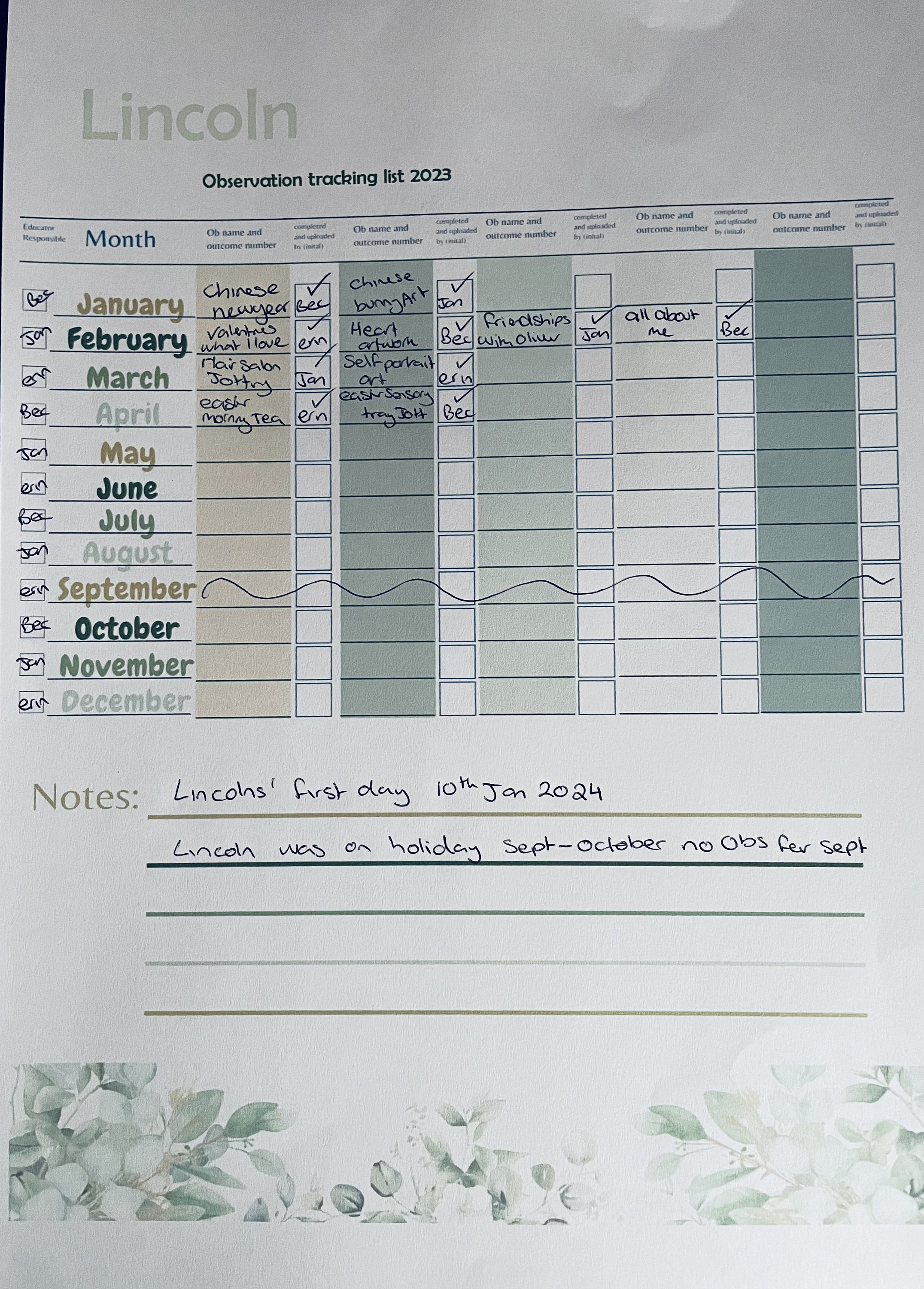 Editable Early Years Learning Observation Tracker for Australian ...