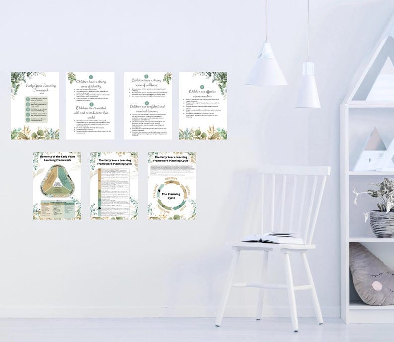Eucalyptus Themed Early Years Learning Framework PDF Set - Visualize ...