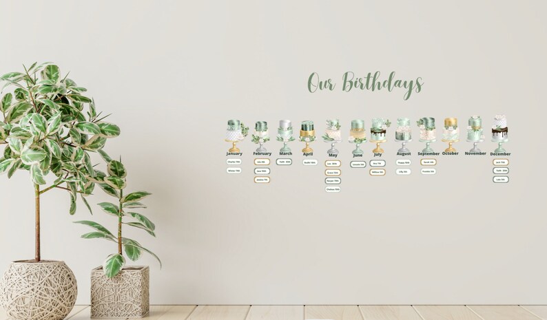 Eucalyptus Themed Classroom Birthday Chart | Printable & Cricut ...