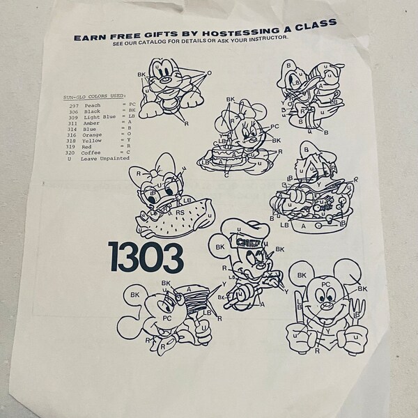 Tri Chem Painting - Etsy