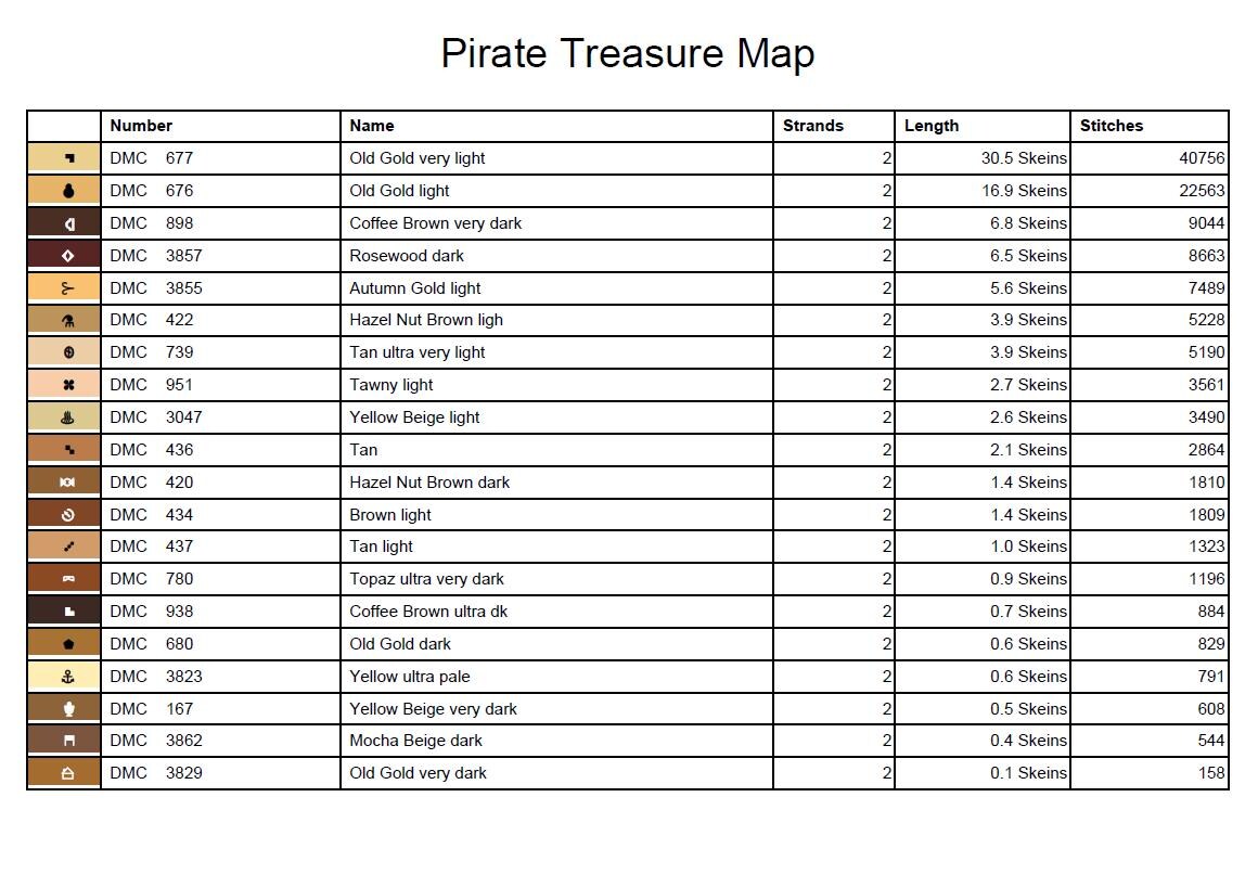 Pirate Buried Treasure Map Cross Stitch Pattern, Buccaneer Cartographer ...