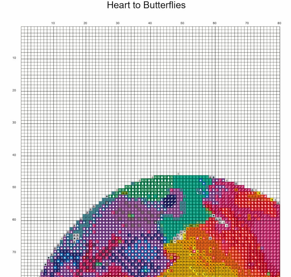Heart to Butterflies Cross Stitch Pattern - Butterfly Counted Cross ...