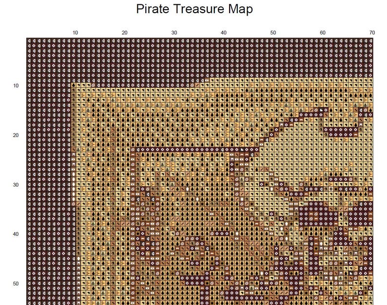 Pirate Buried Treasure Map Cross Stitch Pattern, Buccaneer Cartographer ...
