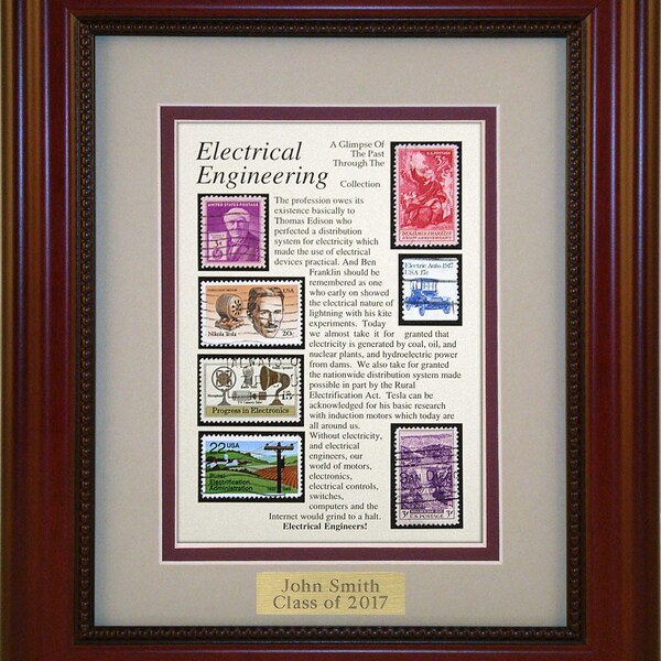 Electrical Plate - Etsy