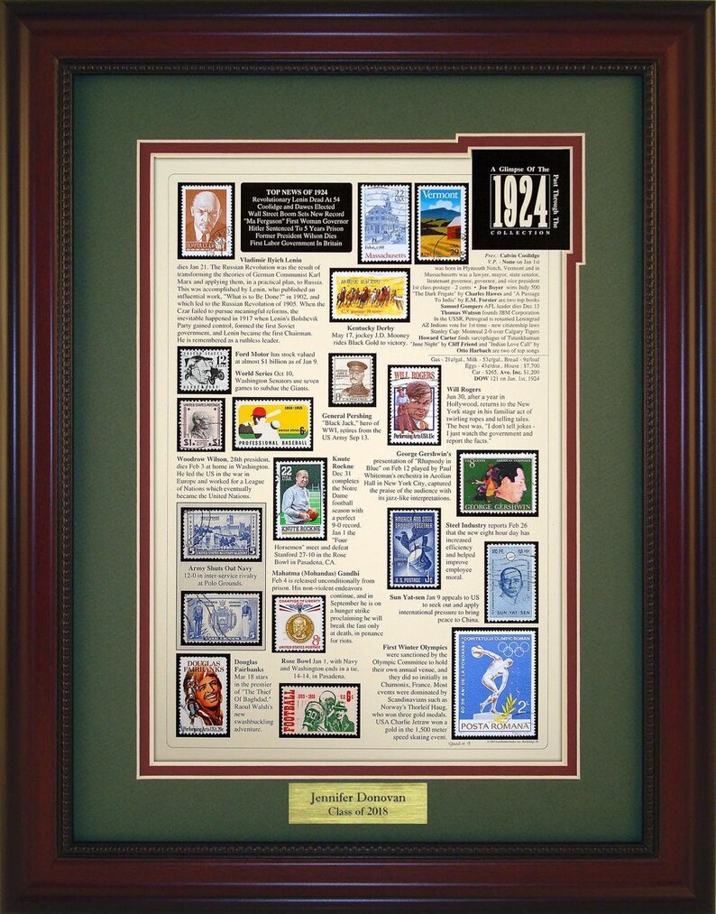 Year 1924 Personalized Unique Framed Gift - Etsy