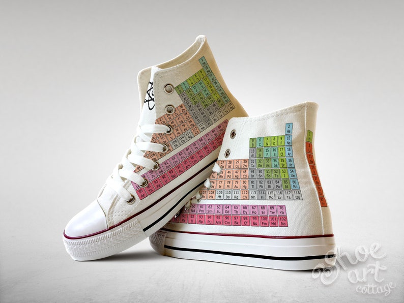 Periodic Table of Elements Custom Made Shoes - Etsy