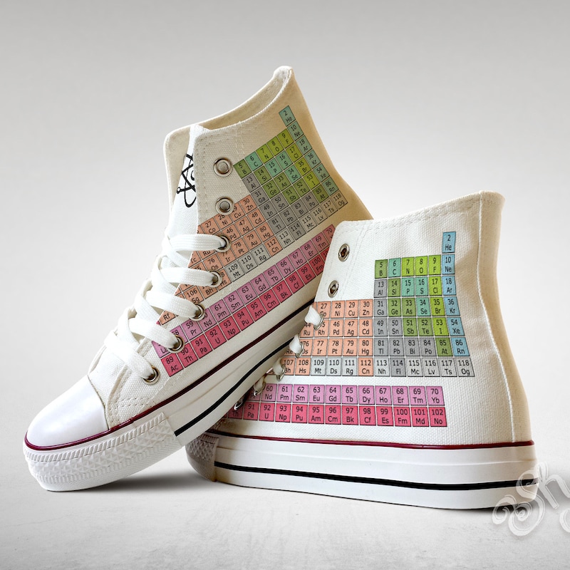 Jank Boteko Blanket - Etsy