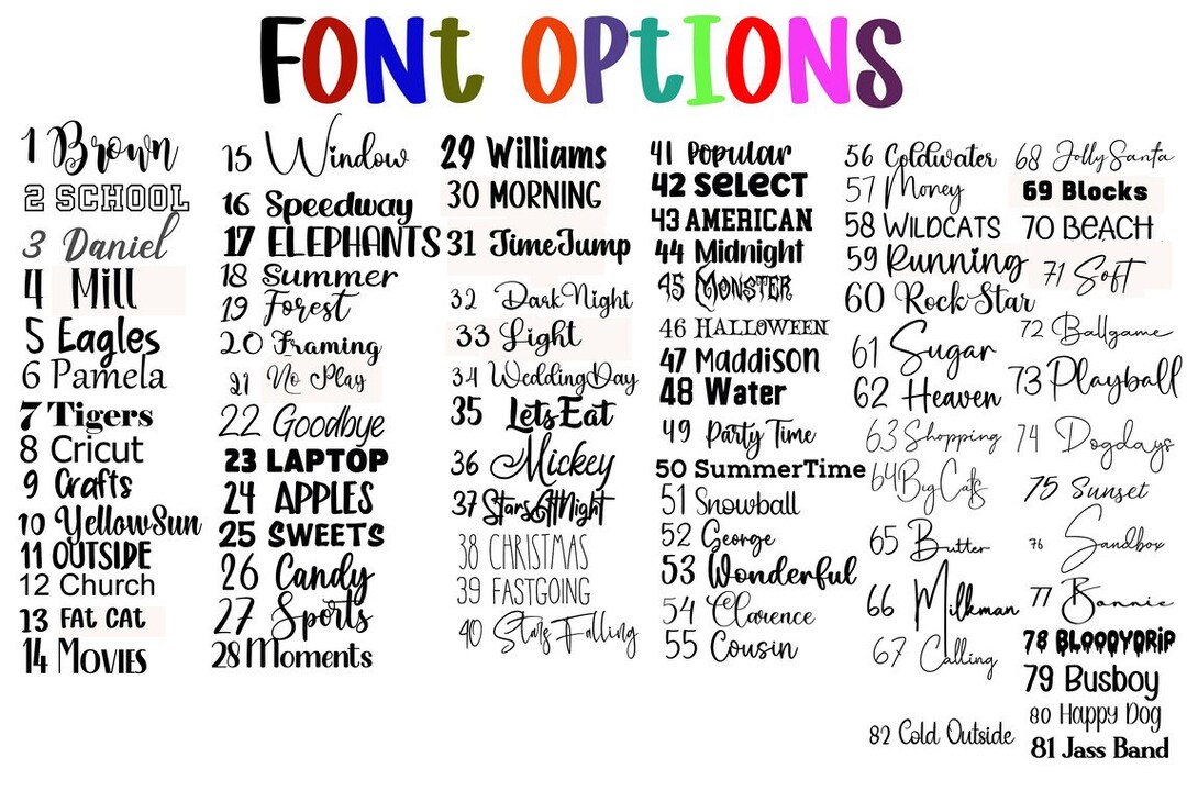 Custom Vinyl Lettering, Sticker Decal ,vinyl Text Sticker, Walls, Car ...