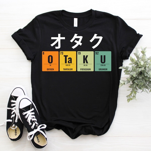 Anime Periodic Table - Etsy