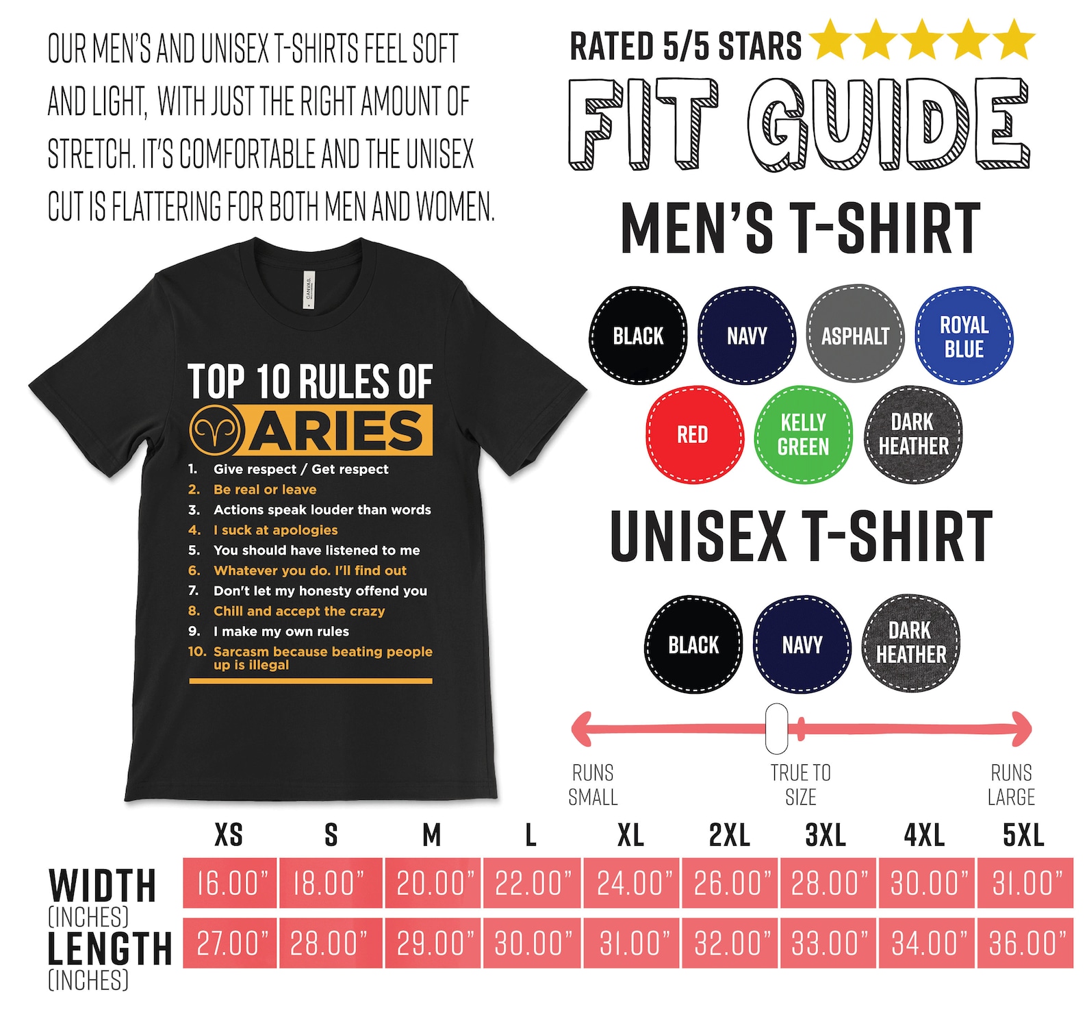 Aries Horoscope Zodiac Facts Traits Rules Astrological Sign T-shirt ...